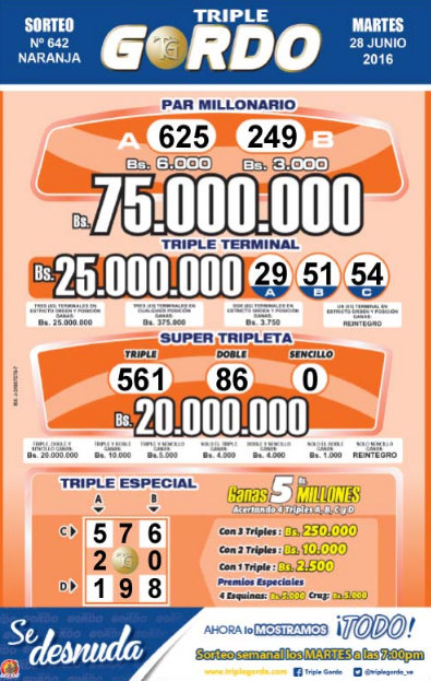 Resultados del Triple Gordo 26 07 2016 Sorteo 645 - Notilogía