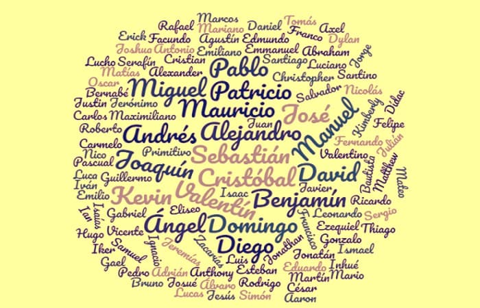 💙 Nombres de Niño en Venezuela: Los Favoritos del 2025